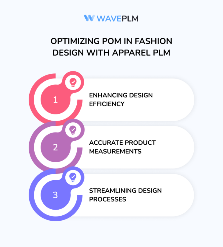 Optimizing POM in Fashion Design: The Essential Role of PLM | Wave PLM