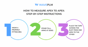 The Essential Guide to Accurate Bust Point Measurement